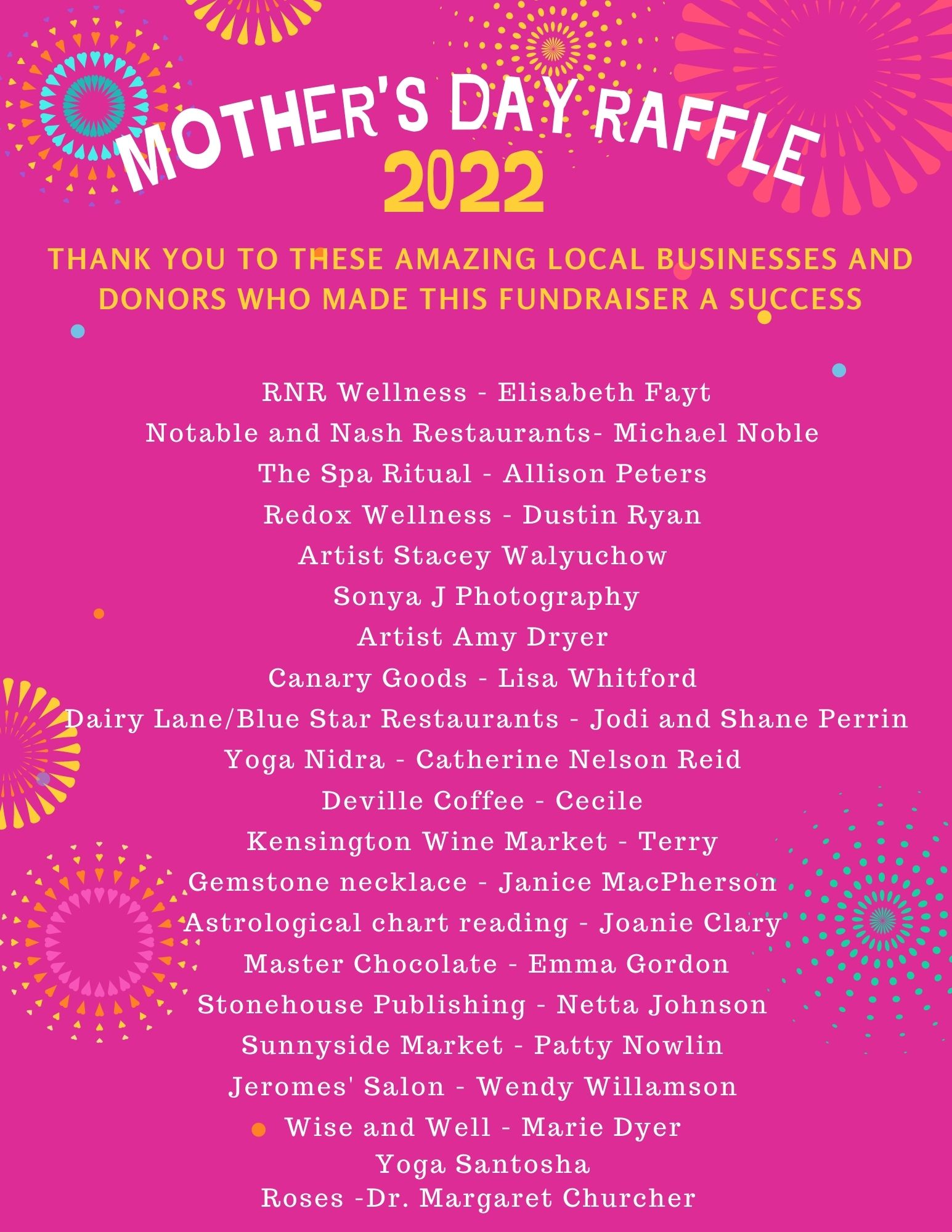 Mother's Day Raffle! | Families Matter Calgary