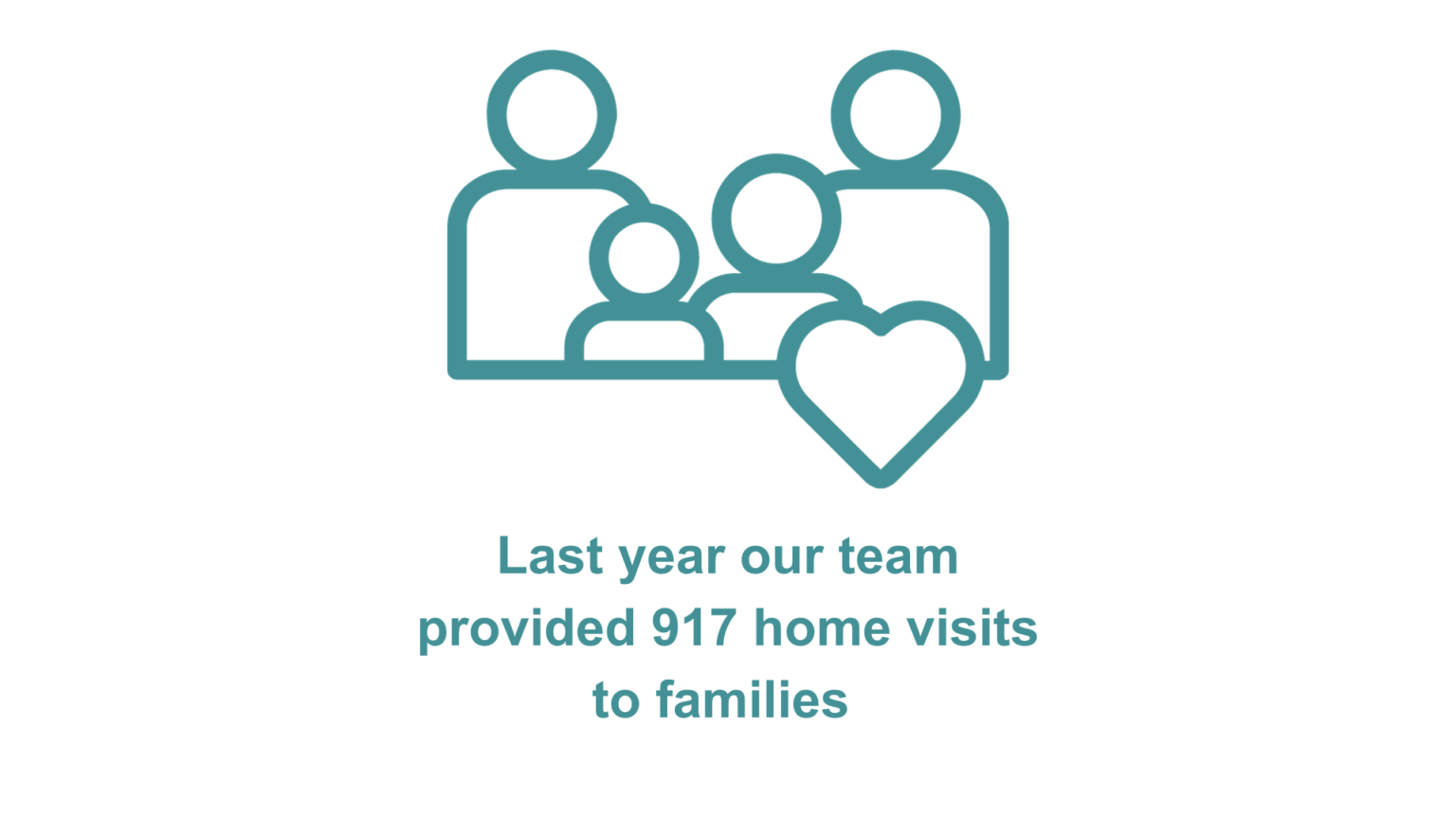 Home Visitation - Family Resilience | Families Matter Calgary